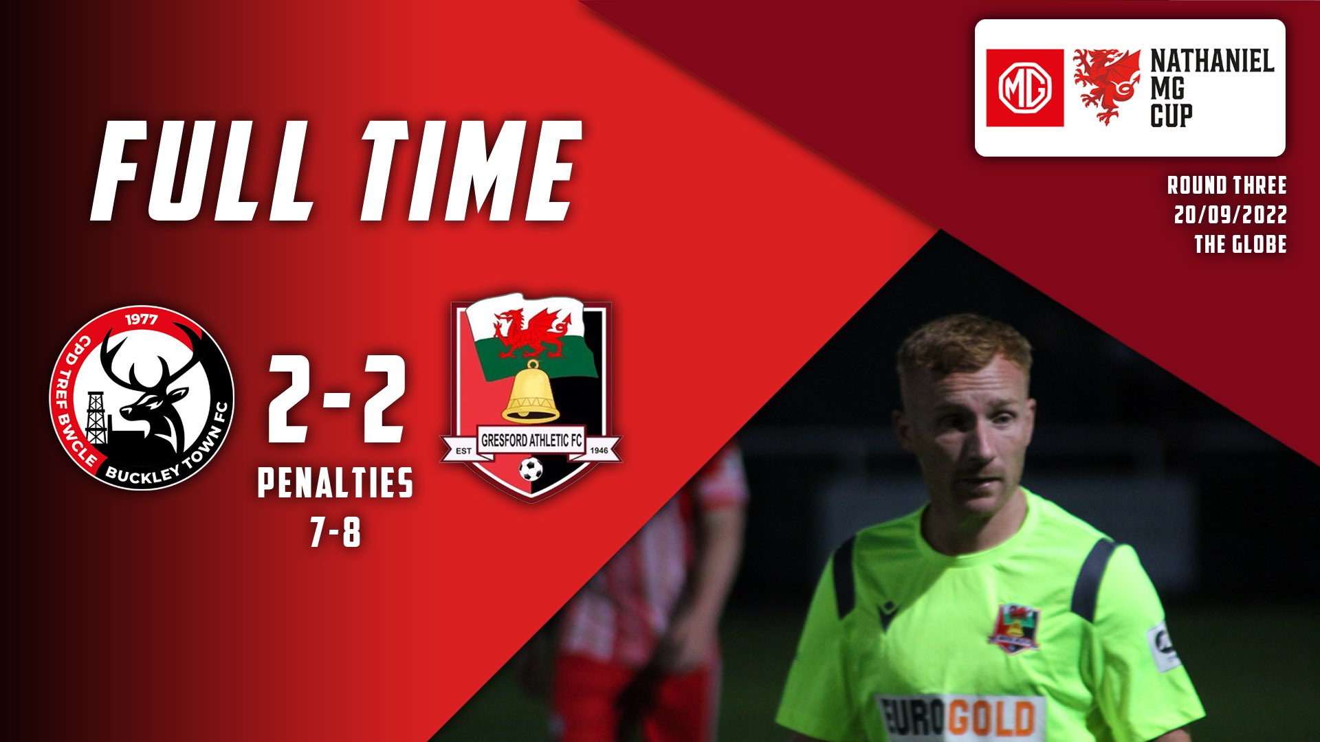 Nathaniel MG Cup - Gresford win thriller on pens while Nomads and Bala ...