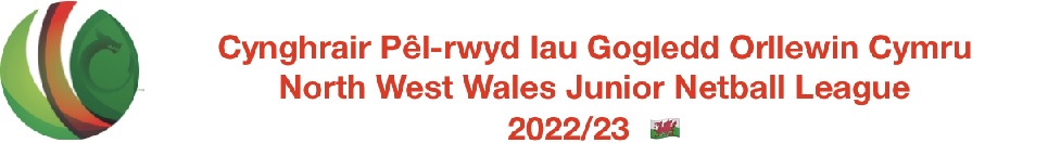 Results and tables - North West Wales Junior Netball League ...